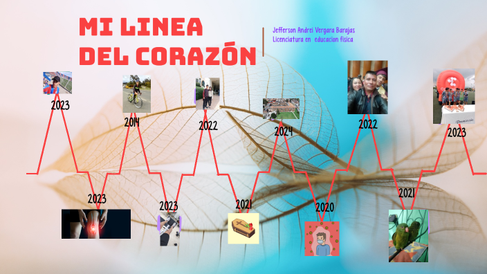 linea del Corazón by A'c Andrey on Prezi