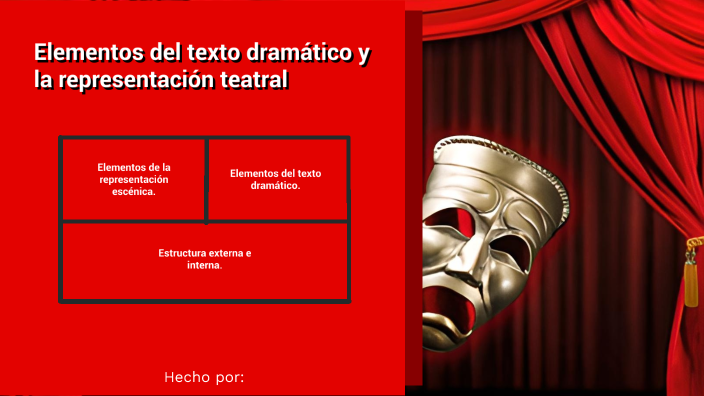 Elementos del texto dramático y la representación teatral. by Jovan ...