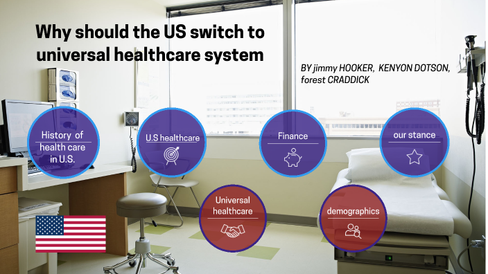 Why the US should (not) switch to universal healthcare system by Kenyon ...