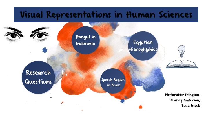 Visual Representations RLS Project by Abriana Northington-Winston on Prezi