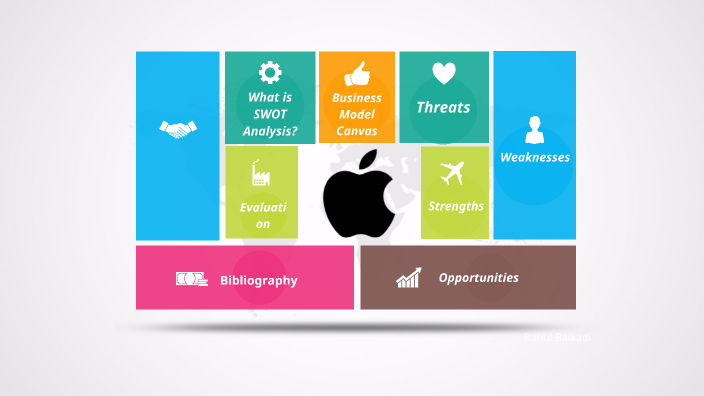 Apple BMC by John Ndayizeye on Prezi