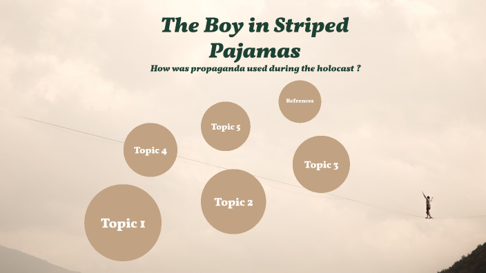The boy in the striped pajamas creative writing project by Kaylin ...