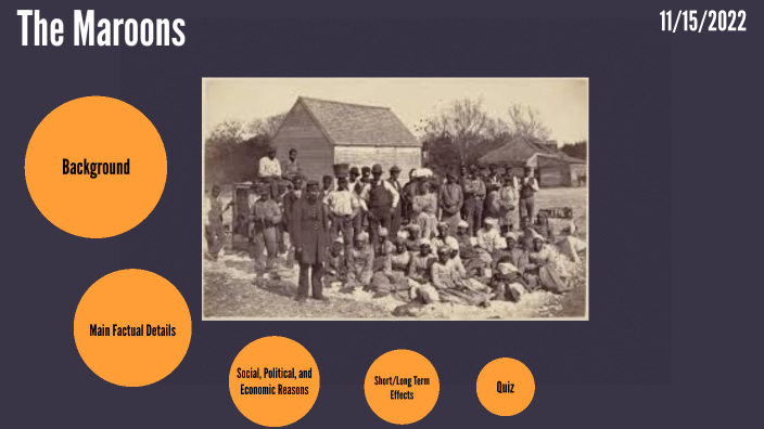 African American Project by Tayana Hopkins on Prezi