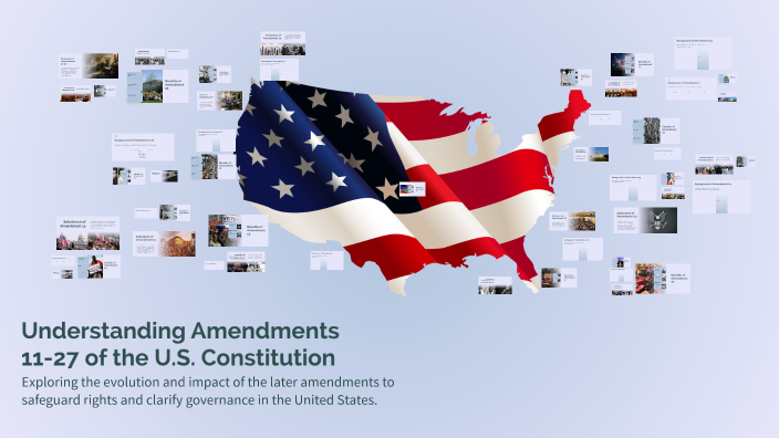 Understanding Amendments 11-27 of the U.S. Constitution by Michael ...