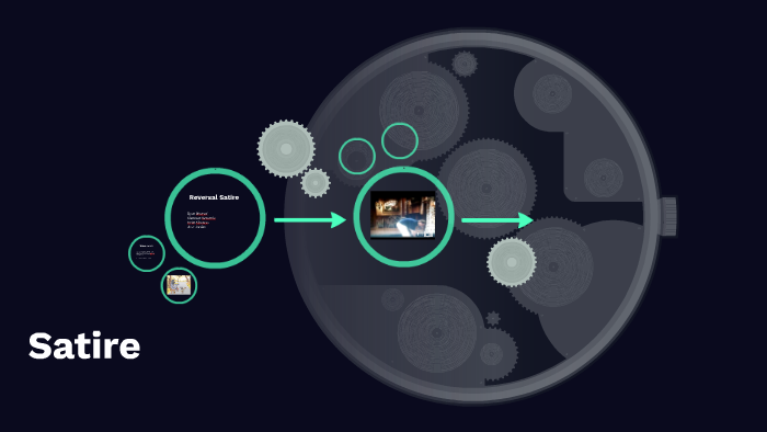 Reversal Satire by Ryans.org Brurud on Prezi