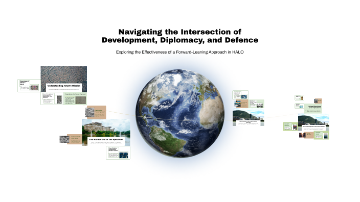 Navigating the Intersection of Development, Diplomacy, and Defence by ...
