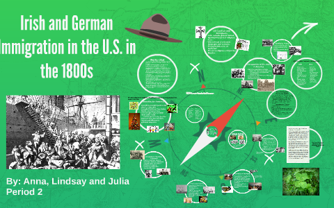 German and Irish Immigration to the US (1800's) by Anna McDonald on Prezi