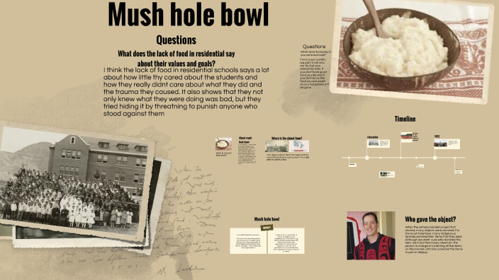 Mush hole bowl by Daniel Tehrani on Prezi