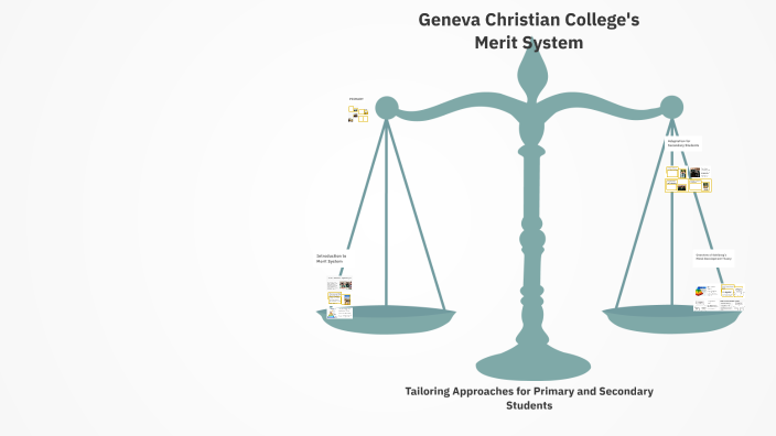 Aligning Geneva Christian College's Merit System with Kohlberg's Moral ...