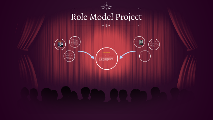 Role Model Project by Aria M. on Prezi