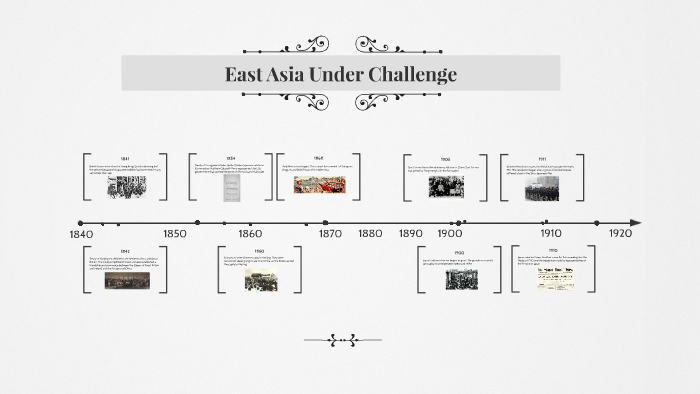 East Asia Under Challenge by Annalesia Law on Prezi