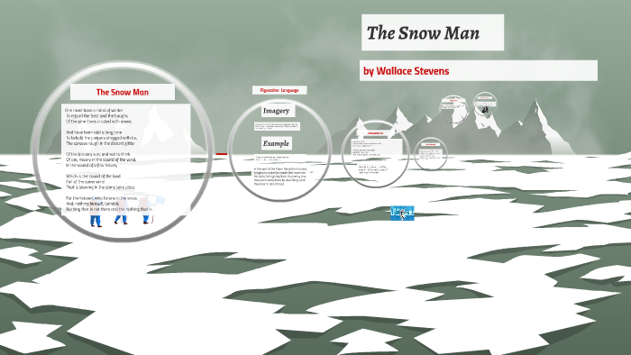 The Snow Man by Jalen Shaw on Prezi