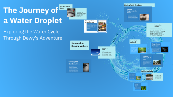 The Journey of a Water Droplet by travis ng on Prezi