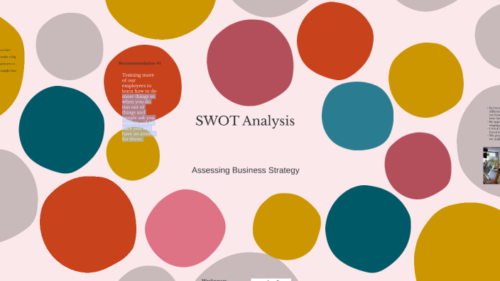 SWOT Analysis by SYDNEE TEETZ on Prezi