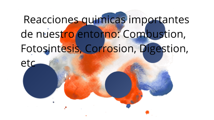 Reacciones Quimicas Importantes En Nuestro Entorno Slingo