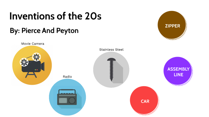 Inventions of the 20s by pierce pace on Prezi