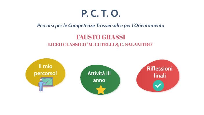 Relazione PCTO by Fausto Grassi on Prezi