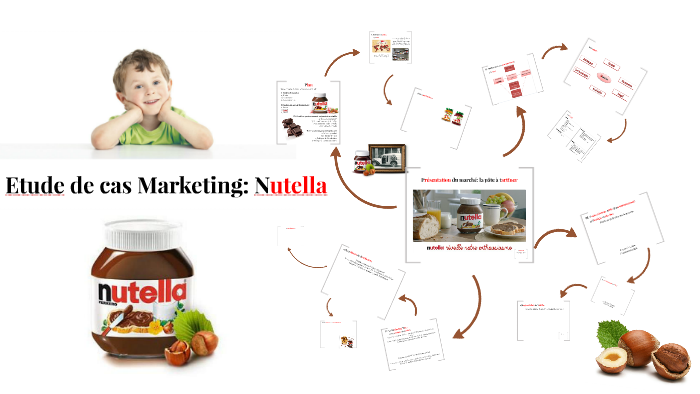 Etude Marketing: Nutella by Vb Marine on Prezi