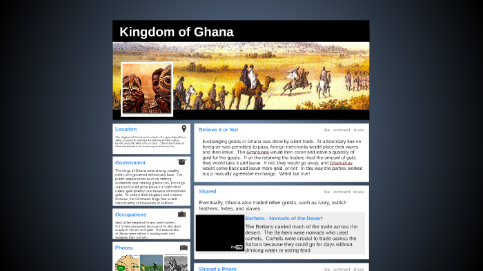 Kingdom of Ghana by Renee Maples on Prezi