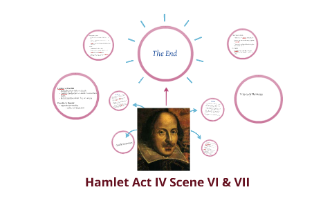 Hamlet Act IV Scene VI & VII by Queenie A