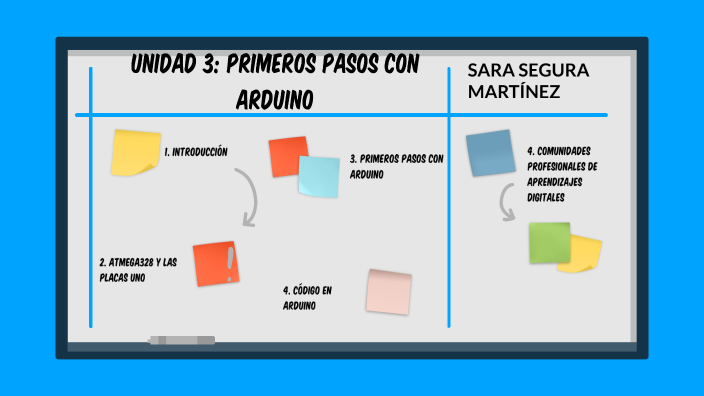 Unidad 3: Primeros pasos con Arduino by Sara Segura on Prezi