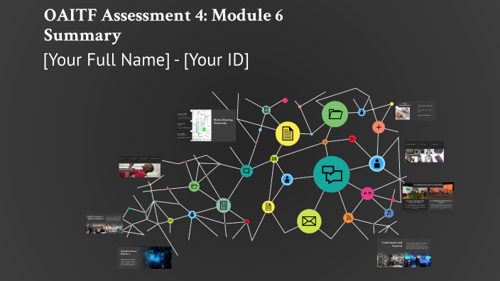 OAITF Assessment 4: Module 6 Summary by Mohammed Albishi on Prezi
