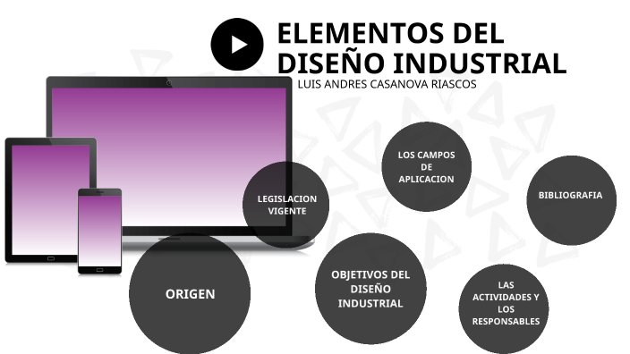 ELEMENTOS DEL DISEÑO INDUSTRIAL by ANDRES CASANOVA on Prezi