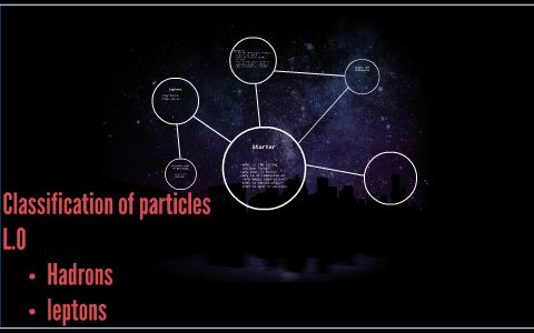 Classification of particles by Paul Sheffield