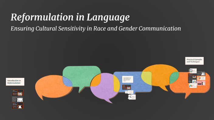 Reformulation in Language by Fatima Fatima on Prezi