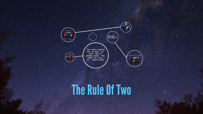 The Rule Of Two by Daniel Lyssand on Prezi