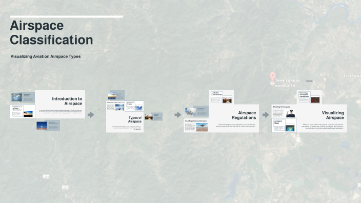 Airspace Classification by Krish Kumar on Prezi