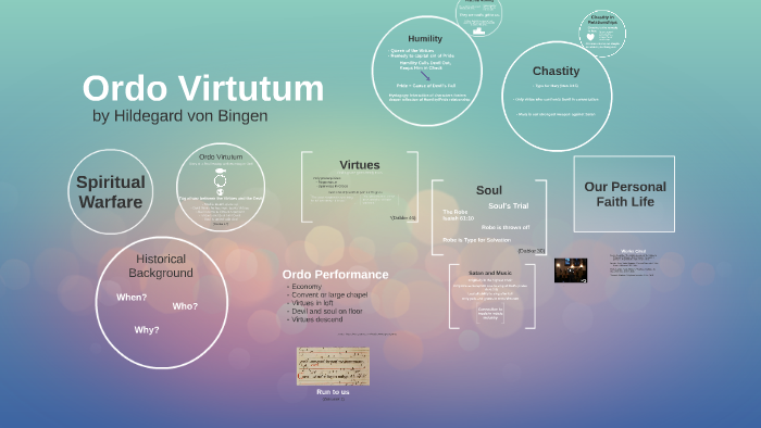 Ordo Virtutum by Christopher Thorpe on Prezi