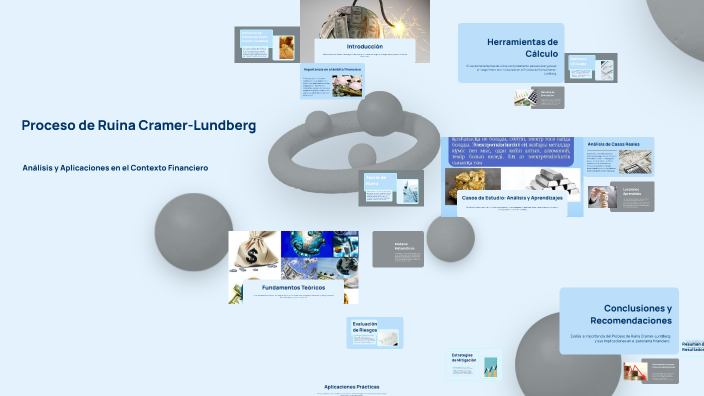 Proceso de Ruina Cramer-Lundberg by KARLA ESMERALDA SANCHEZ MIRANDA on ...