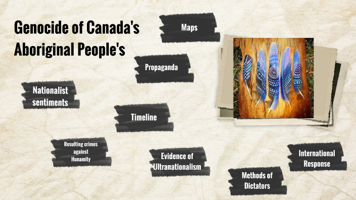 Canada's Aboriginal peoples by isabelle yurchak on Prezi