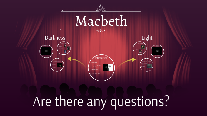 Macbeth Light and Dark by Jeroen Van Loon on Prezi