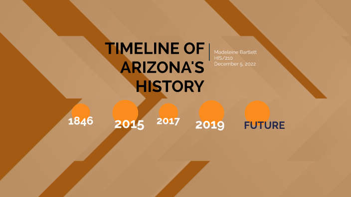 Arizona History by Madeleine Bartlett on Prezi