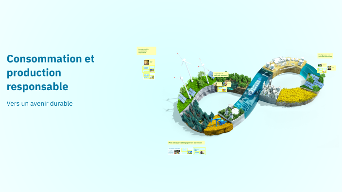 Consommation et production responsable by Quentin on Prezi