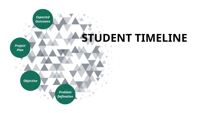 STUDENT TIMELINE by project 4n on Prezi
