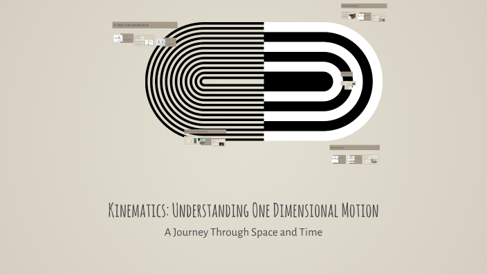 Kinematics: Understanding One Dimensional Motion by Stanly Raj on Prezi