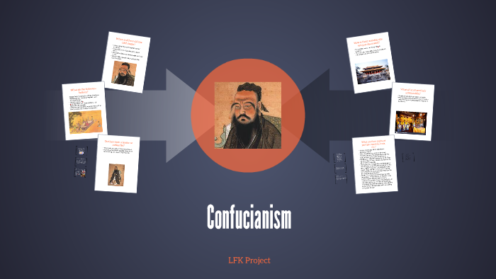 LFK Project by Jacob Eshelman on Prezi