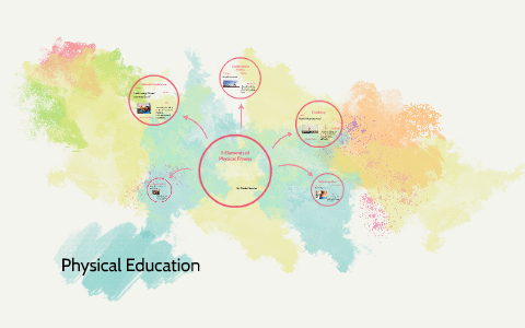 5 Elements of Physical Fitness by Pablo Moreno on Prezi