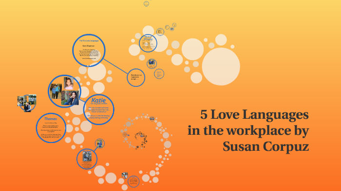 5 Love Languages by Susan Corpuz on Prezi