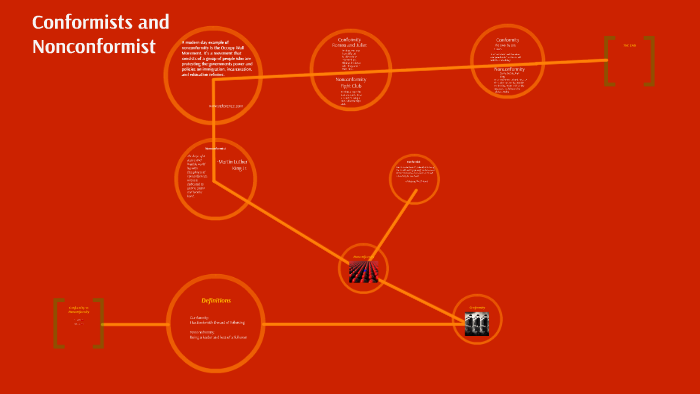 Conformity vs Nonconformity by Marcelo Calixto on Prezi