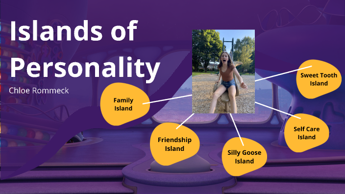 4A/Personality Islands by Chloe Rommeck on Prezi