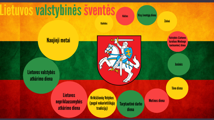 Lietuvos Valstybines sventes by Emilis R on Prezi