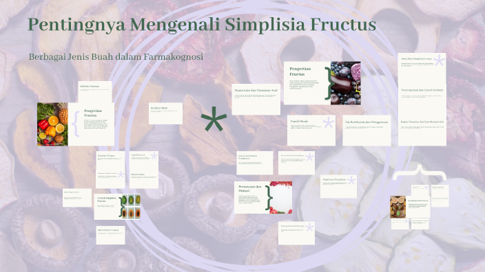 Pentingnya Mengenali Simplisia Fructus by fitri kamilia krismianti khowi on Prezi
