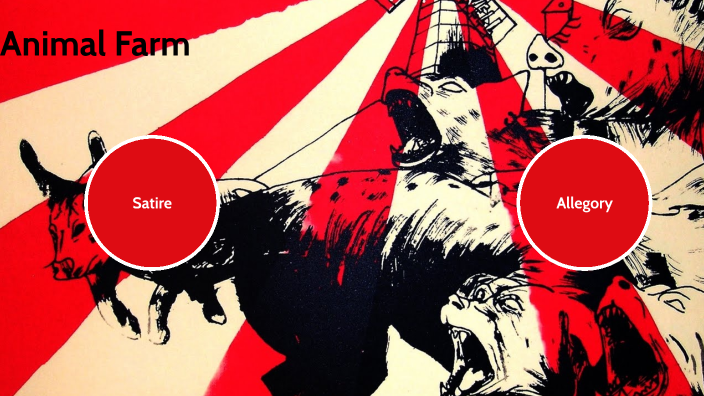 Rubric Animal Farm by Saleh Aldobaishi on Prezi