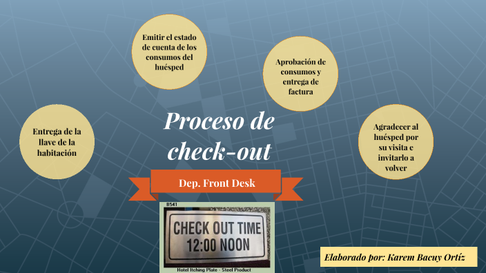 Proceso de check-out en el Front Desk by Karem Bacuy Ortiz on Prezi