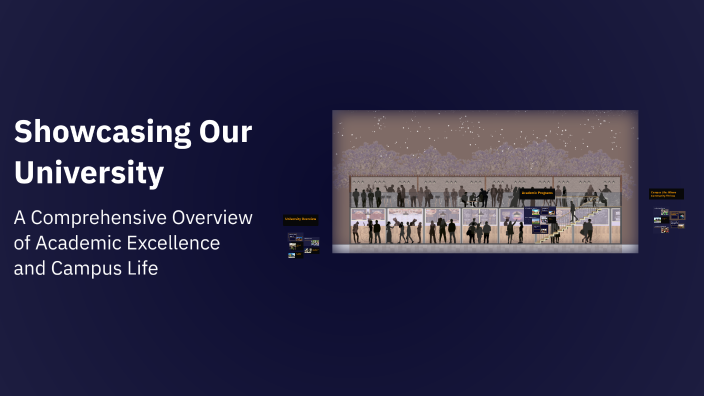 Showcasing Our University by Zoë Cartwright on Prezi