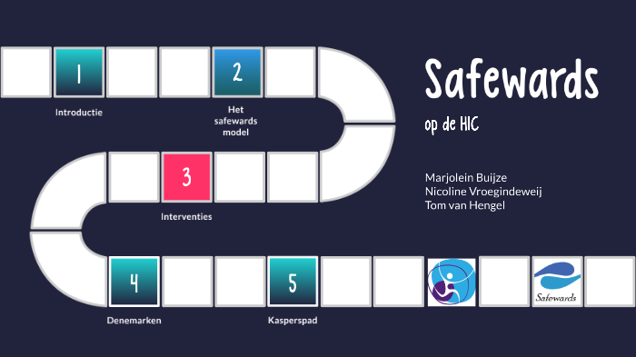 Safewards by Tom van Hengel on Prezi